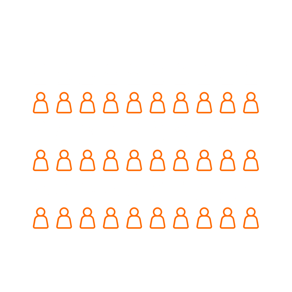 Home | Forrest Solutions